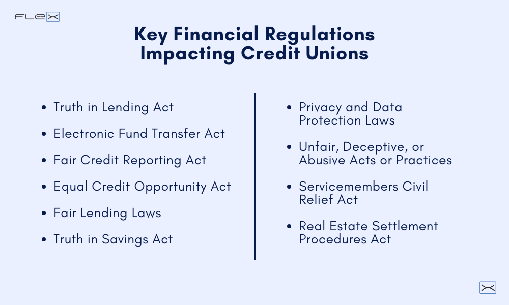 Regulatory Compliance: Best Practices for Credit Unions